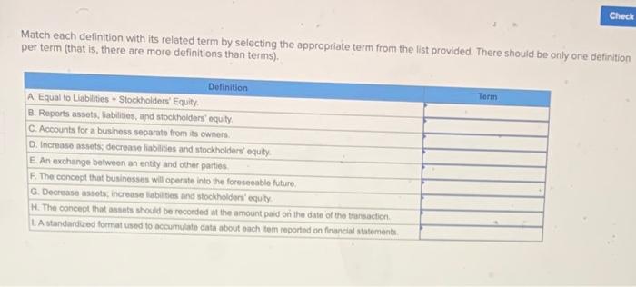 Solved Match each definition with its related term by | Chegg.com