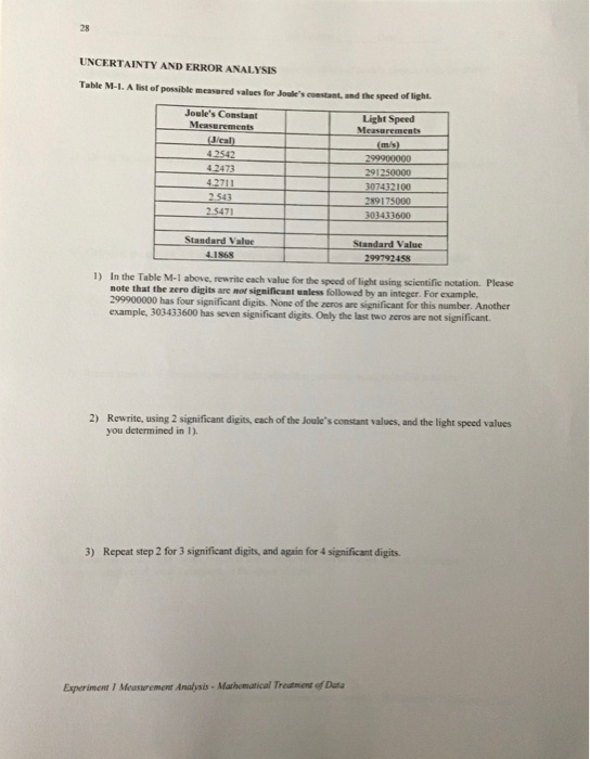Solved 28 UNCERTAINTY AND ERROR ANALYSIS Table M-I. A list | Chegg.com