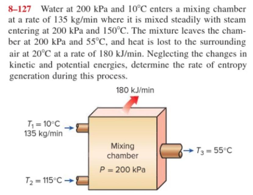 Solved 8-127 ﻿Water at 200kPa and 10°C ﻿enters a mixing | Chegg.com