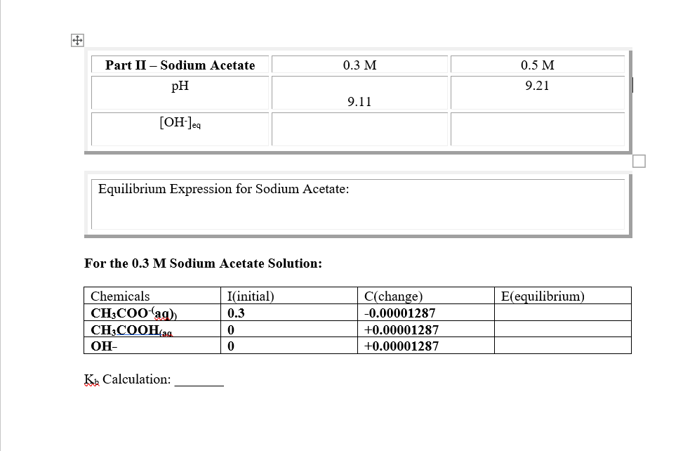 Solved Equilibrium Expression for Sodium Acetate:For the 0.3 | Chegg.com