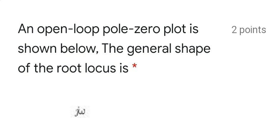 2 points An open-loop pole-zero plot is shown below, | Chegg.com