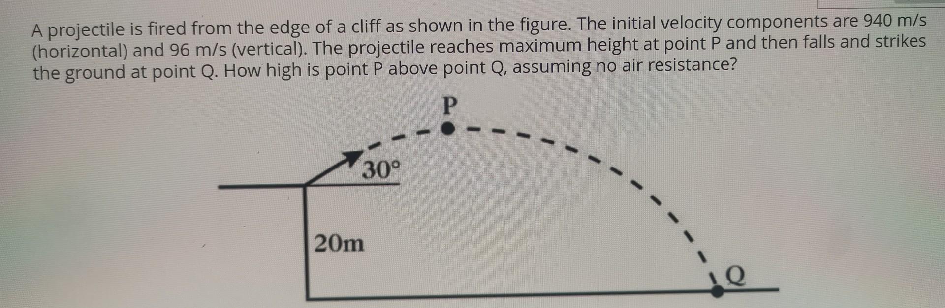 Solved A Projectile Is Fired From The Edge Of A Cliff As