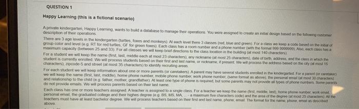 Solved This Assignment Down Below Is To Create A Design In Chegg