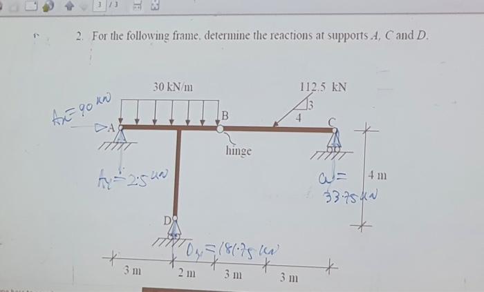 Solved 2. For the following frame, determine the reactions | Chegg.com