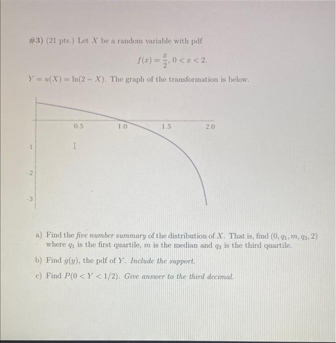 Solved #3) (21 pts.) Let X be a random variable with pdf | Chegg.com