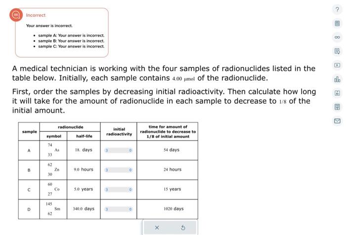 Solved Incorrect Your answer is incorrect. - sample A: Your | Chegg.com