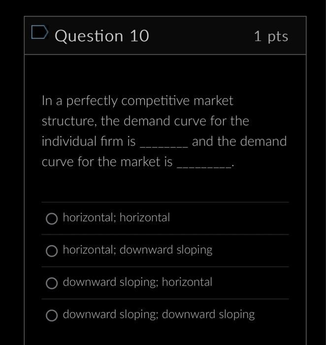 Solved Question 10 1 pts In a perfectly competitive market | Chegg.com