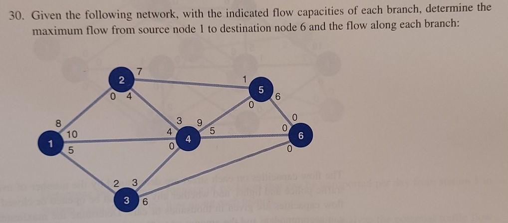 Solved 30. Given the following network, with the indicated | Chegg.com