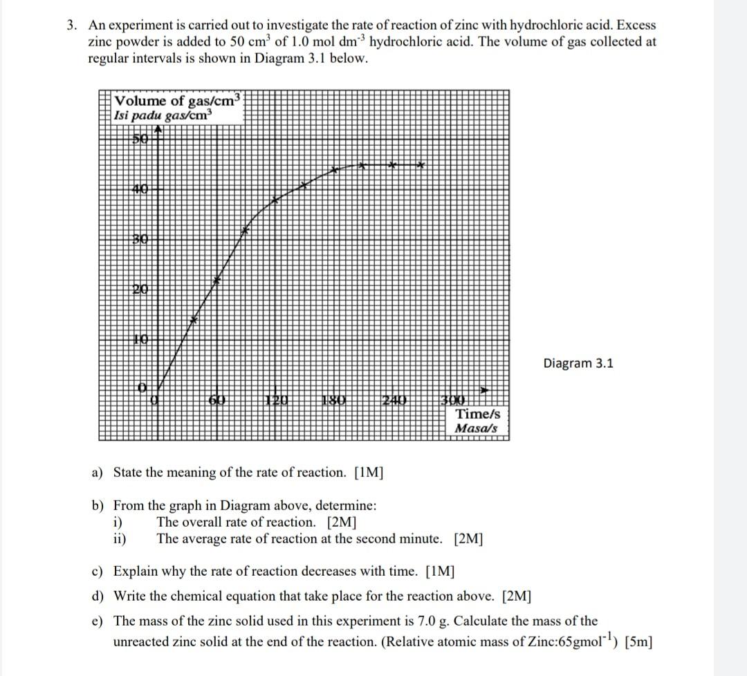 Solved 3. An experiment is carried out to investigate the | Chegg.com