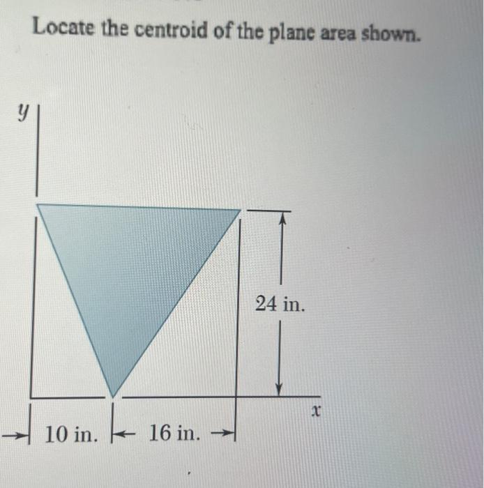 Solved Locate the centroid of the plane area shown. | Chegg.com