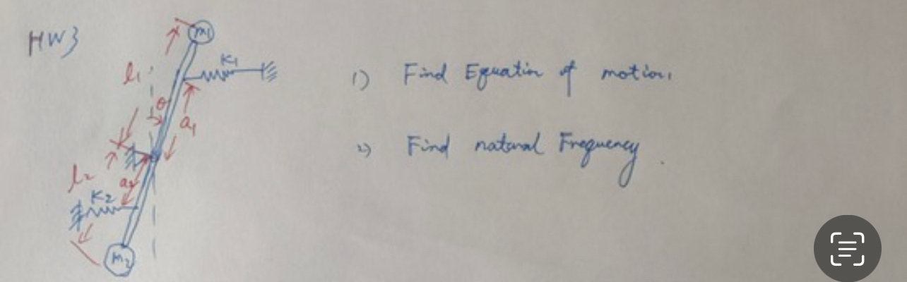 Solved Find Equation of motion,Find natanal Frequengy. | Chegg.com Solved Find Equation of motion,Find natanal Frequengy. | Chegg.com
