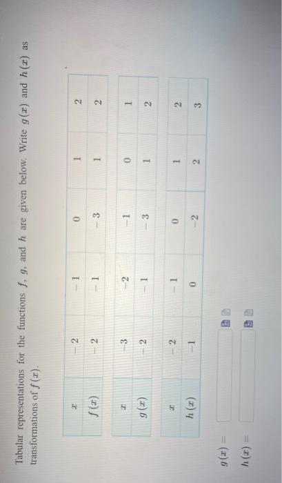 Solved Tabular representations for the functions f. 9. and h | Chegg.com