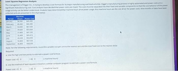 Solved Least Squares Regression Analysis collected and are | Chegg.com