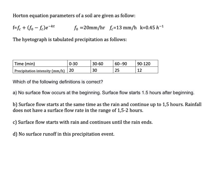 Solved Horton equation parameters of a soil are given as | Chegg.com