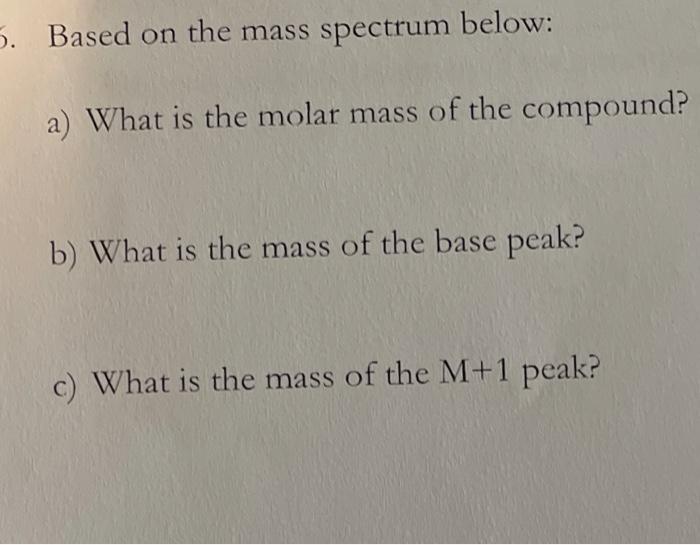Solved 5. Based on the mass spectrum below: a) What is the | Chegg.com