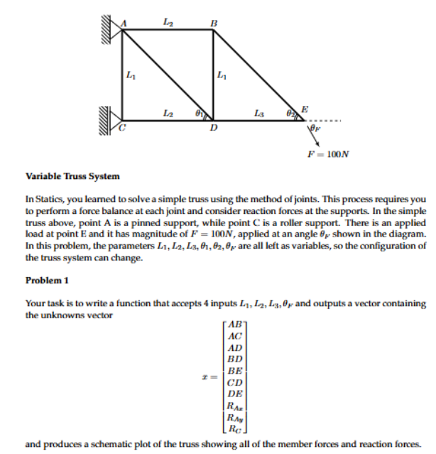 Variable Truss System In ﻿Statics, you learned to | Chegg.com