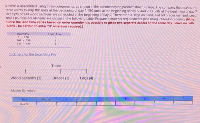Solved A table is assembled using three components, as shown | Chegg.com