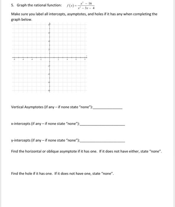Solved 5. Graph the rational function: f(x)=x2−3x−4x2−16 | Chegg.com