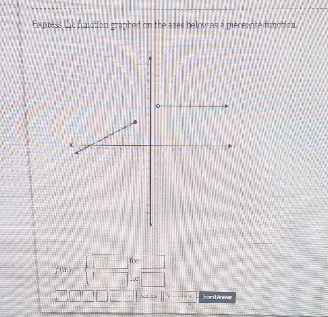 Solved Express the function graphed on the axes below as a | Chegg.com