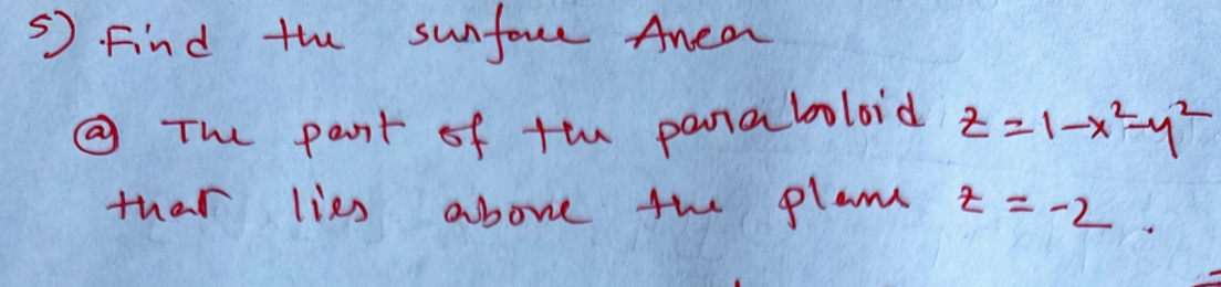 Solved Find the surfore Anear(a) ﻿The part of the | Chegg.com