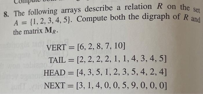 Solved 8. The following arrays describe a relation R on the | Chegg.com