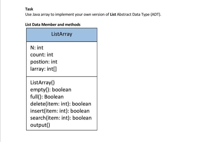 Solved Task Use Java array to implement your own version of | Chegg.com