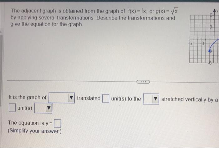 Solved The adjacent graph is obtained from the graph of | Chegg.com