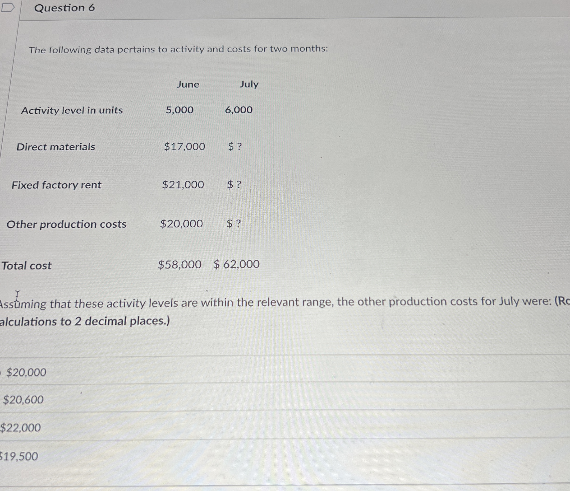 Solved Question 6The following data pertains to activity and | Chegg.com