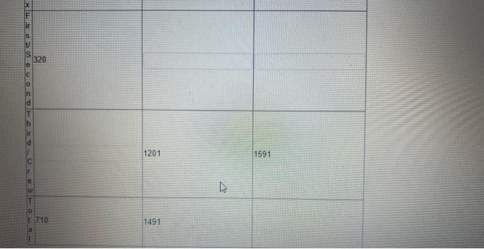 Solved fill in blanks URGENT | Chegg.com