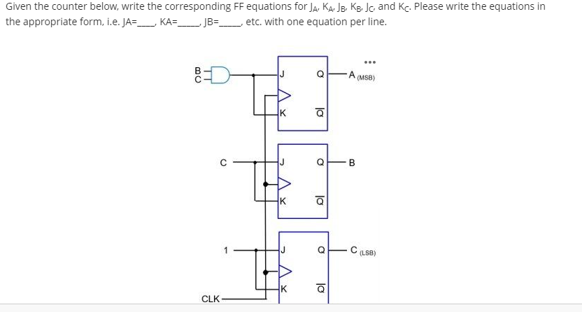 Solved Given the counter below, write the corresponding FF | Chegg.com