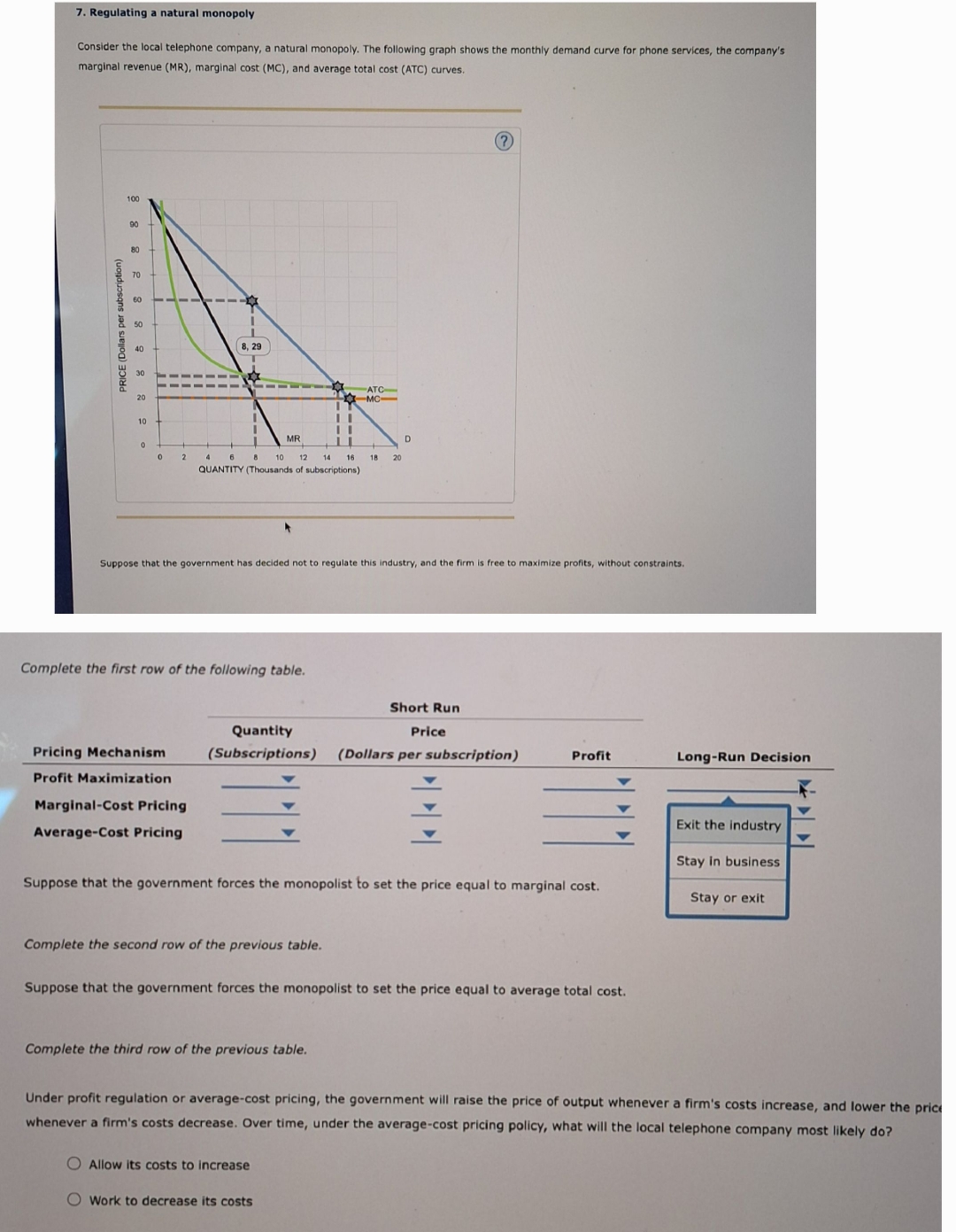 Solved Regulating a natural monopolyConsider the local | Chegg.com