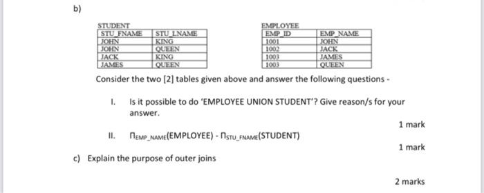 Solved b) STUDENT STU FNAME JOHN JOHN JACK JAMES STU LNAME | Chegg.com