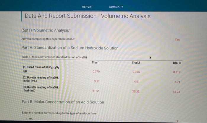 Solved REPORT SUMMARY Data And Report Submission - | Chegg.com