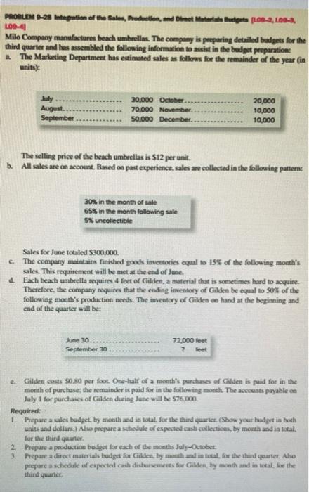 Solved PROBLEM 2-28 Integration of the Sales Prestation, and | Chegg.com