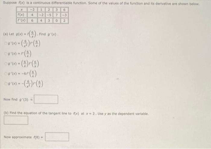 Solved Suppose f(x) is a continuous differentiable function. | Chegg.com