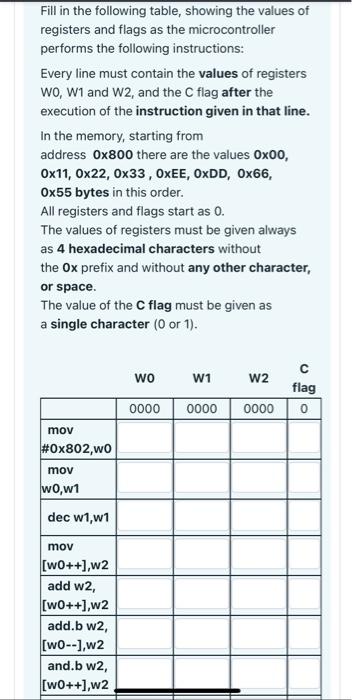 Solved Fill in the following table, showing the values of | Chegg.com