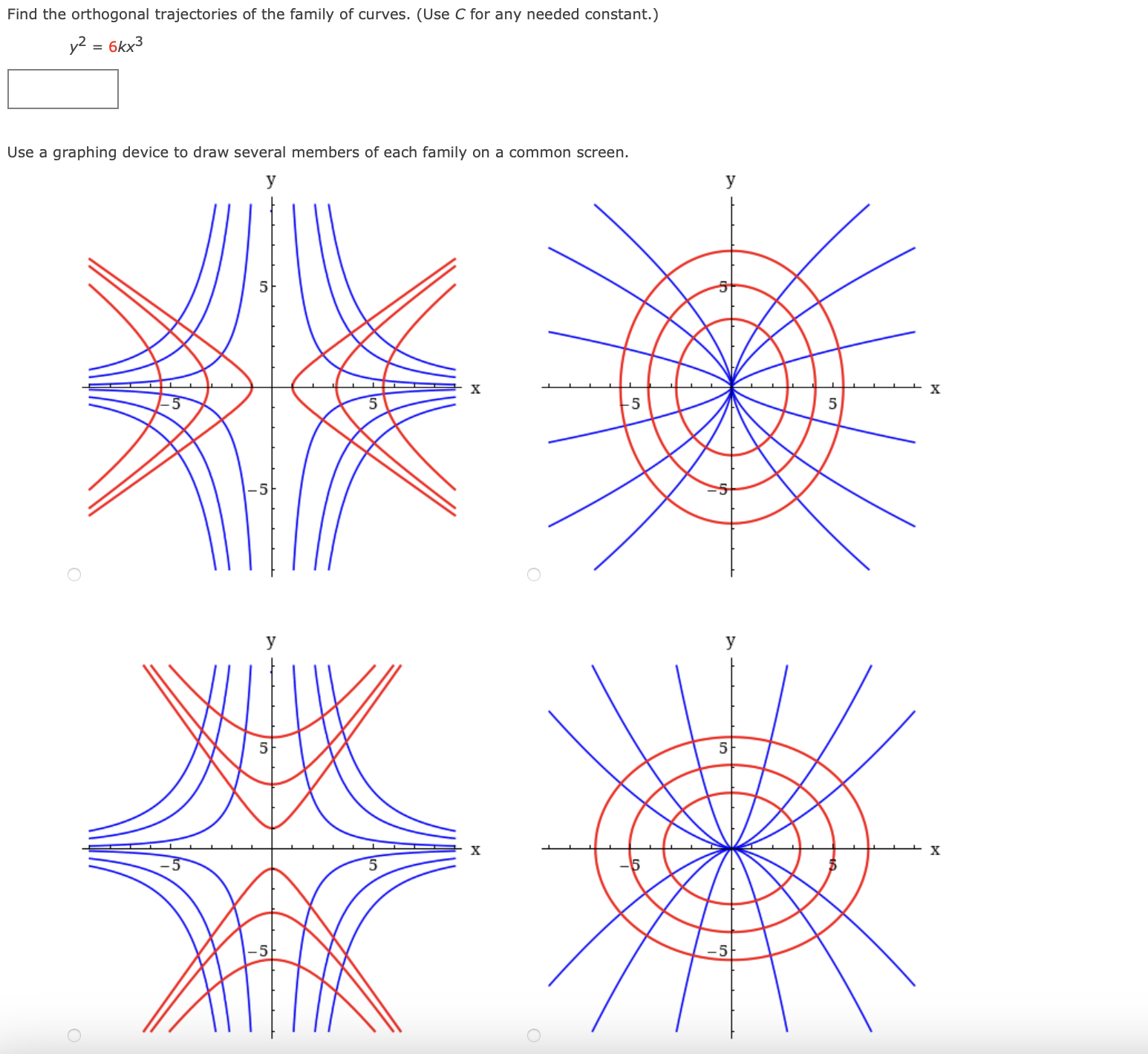Solved Find the orthogonal trajectories of the family of | Chegg.com