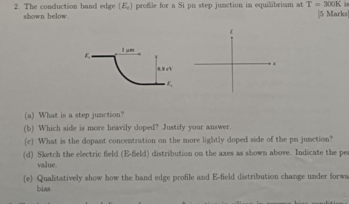 Solved The conduction band edge (Ec) ﻿profile for a Si ﻿pn | Chegg.com