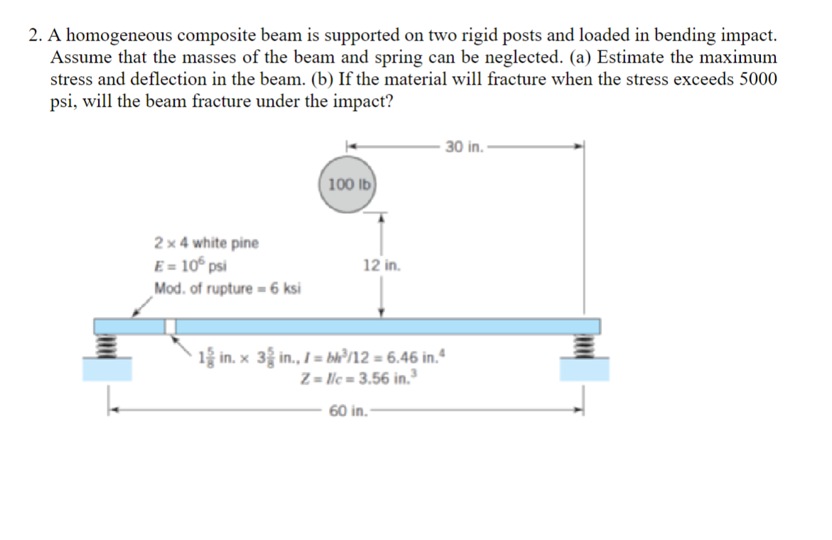 Solved A homogeneous composite beam is supported on two | Chegg.com