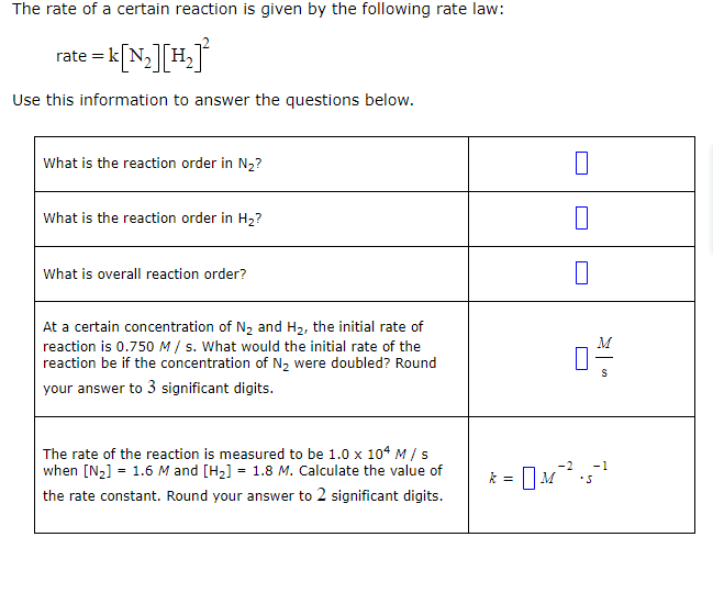 Solved The rate of a certain reaction is given by the | Chegg.com