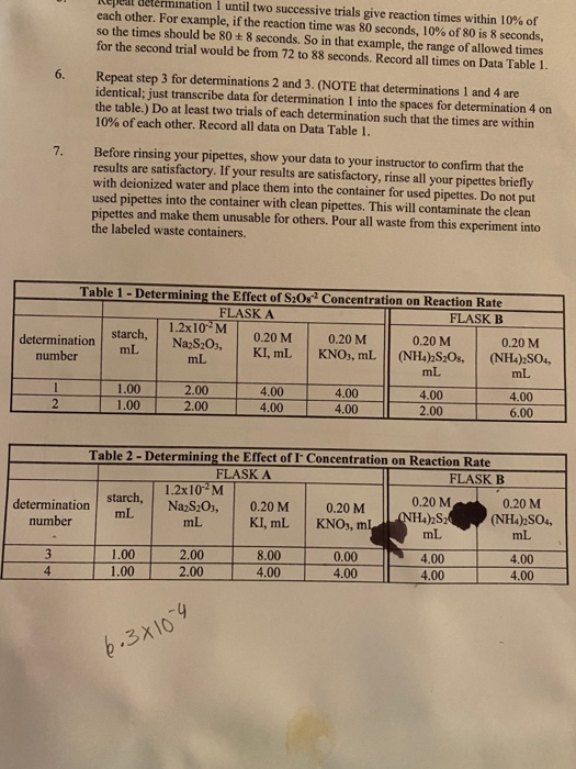 Solved Calculations Calculate the initial concentration of | Chegg.com