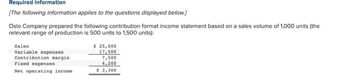 Solved If the selling price increases by $2 per unit and the | Chegg.com