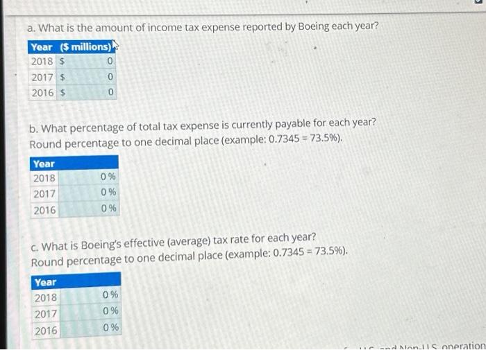 Solved Analyzing and Interpreting Income Tax Disclosures The | Chegg.com