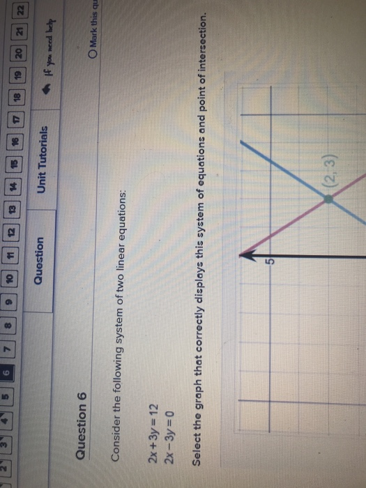 Solved 2 3 5 7 10 13 19 20 21 22 Question Unit Tutorials If | Chegg.com