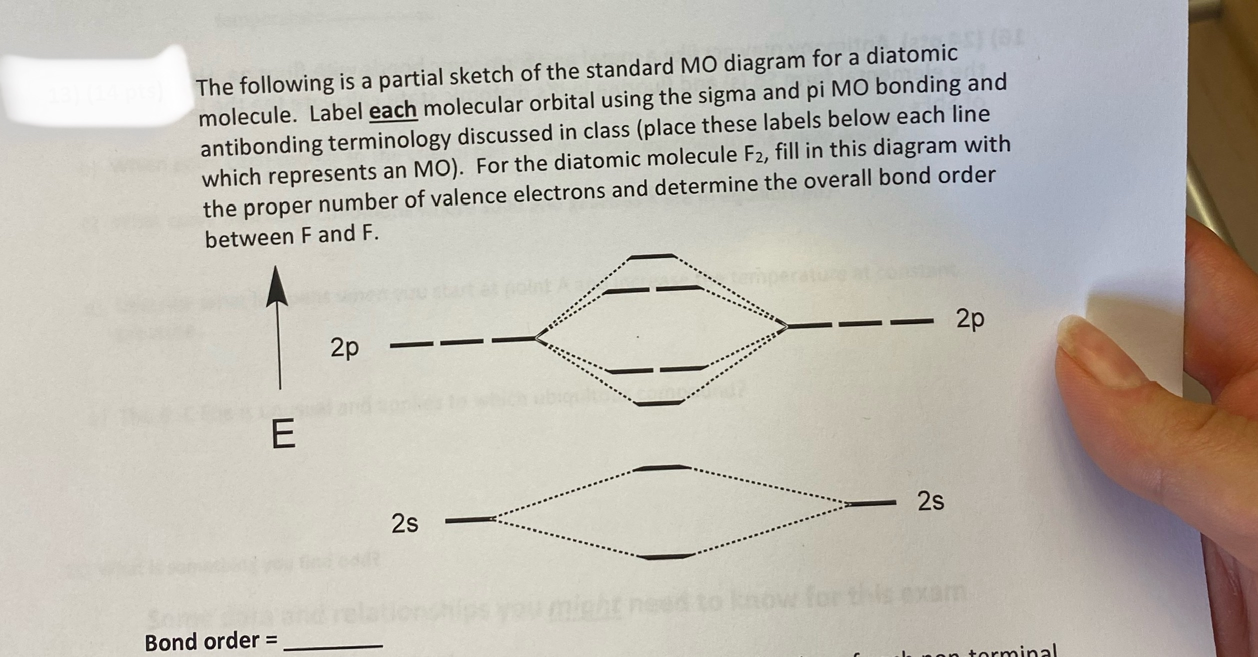 Solved The following is a partial sketch of the standard MO | Chegg.com