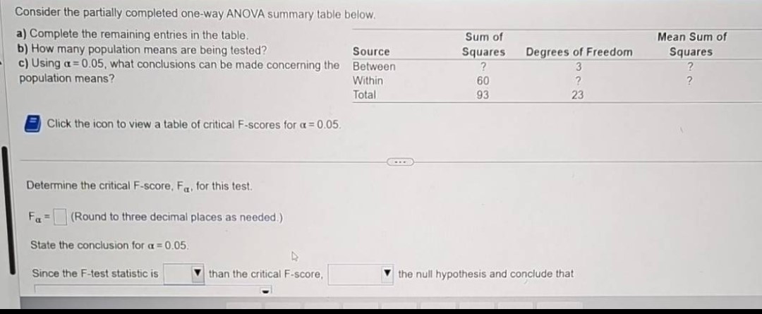Solved Consider the partially completed one-way ANOVA | Chegg.com
