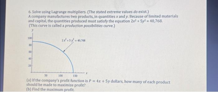 Solved 6. Solve using Lagrange multipliers. (The stated | Chegg.com