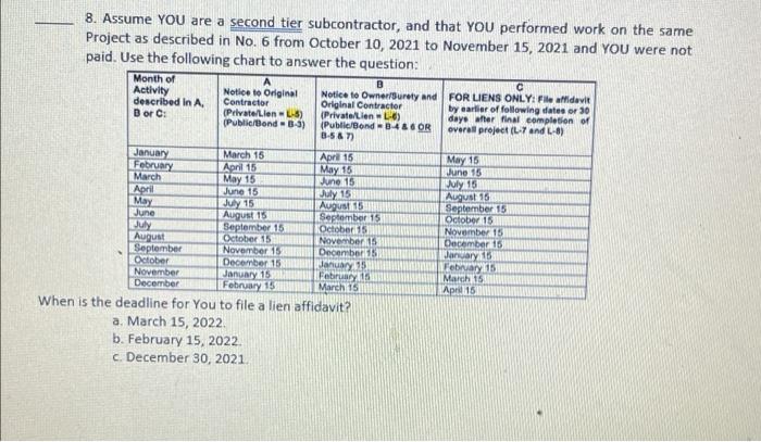 Solved 8. Assume YOU are a second tier subcontractor, and | Chegg.com