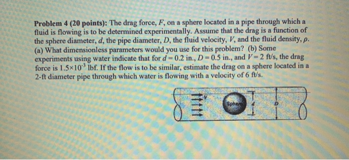 Solved Problem 4 (20 points): The drag force, F, on a sphere | Chegg.com