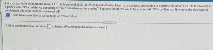 Solved A doctor wants to estimate the mean HDL cholesterol | Chegg.com